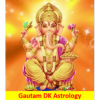 Naresh gautam